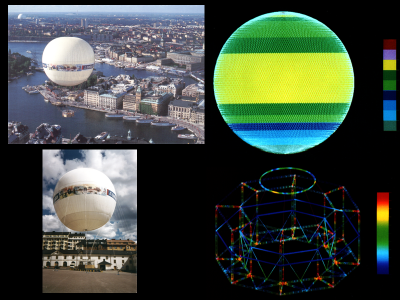 Tethered – Aeromechanics